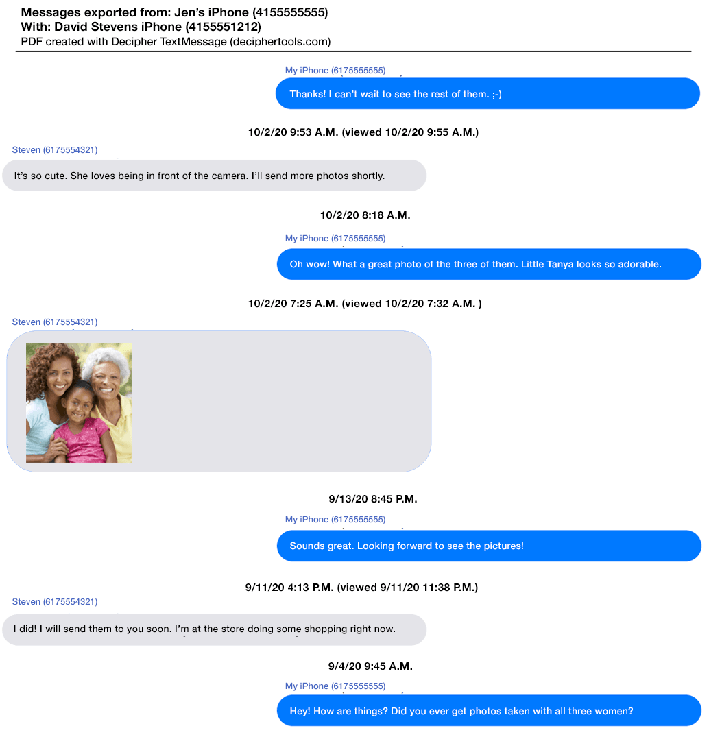 Keeping Text Message History For Real Estate Transactions
