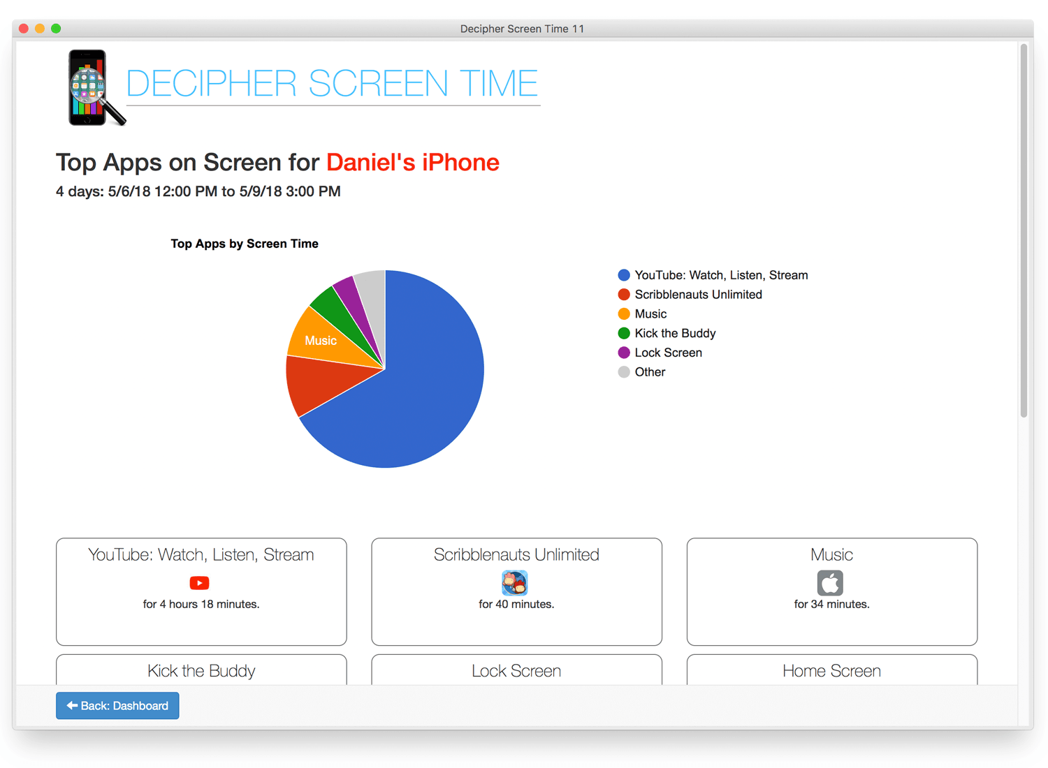 Monitor Your Child's iPhone Screen Time